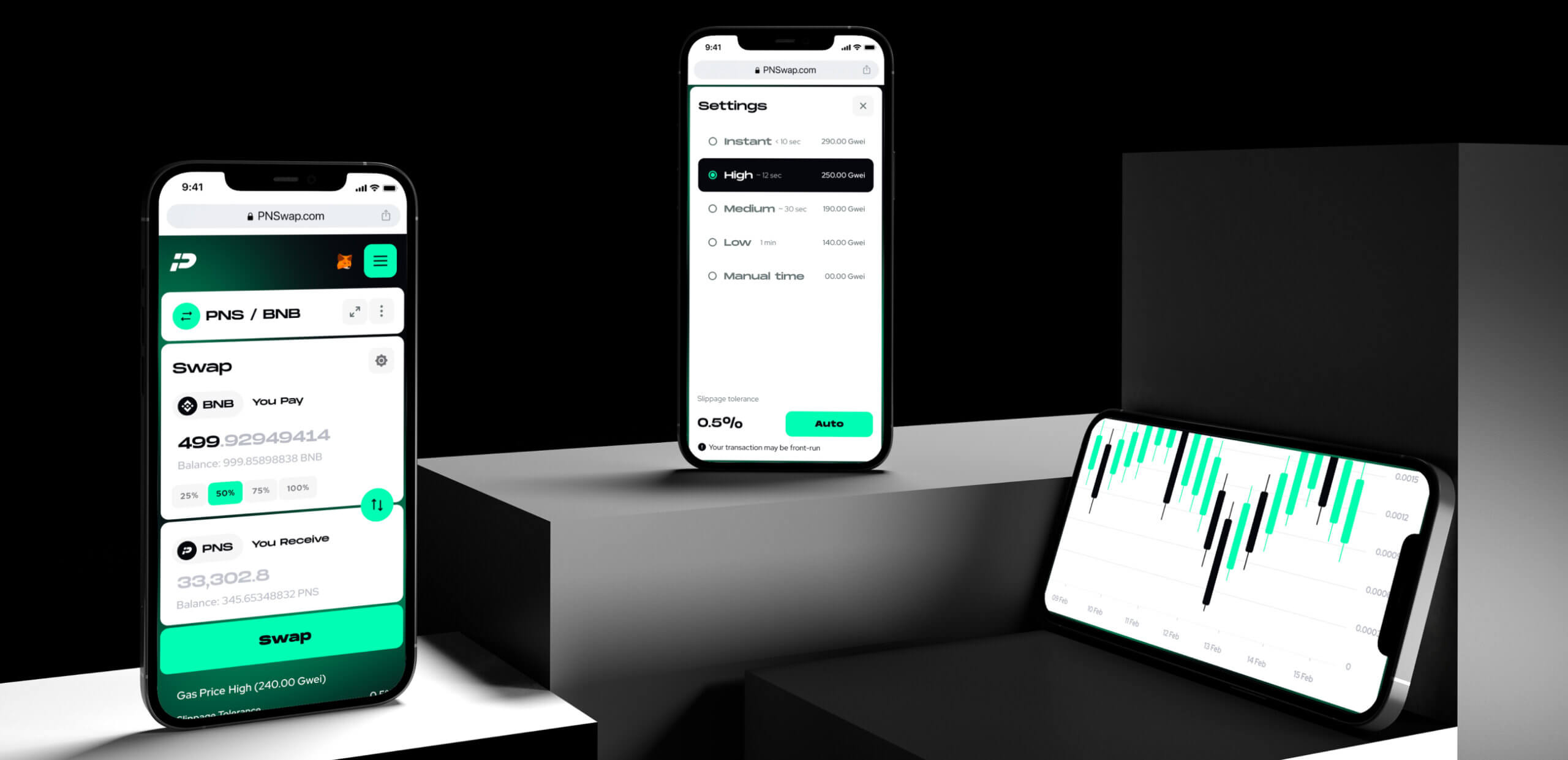 PNSwap - token exchange platform - Phenomenon